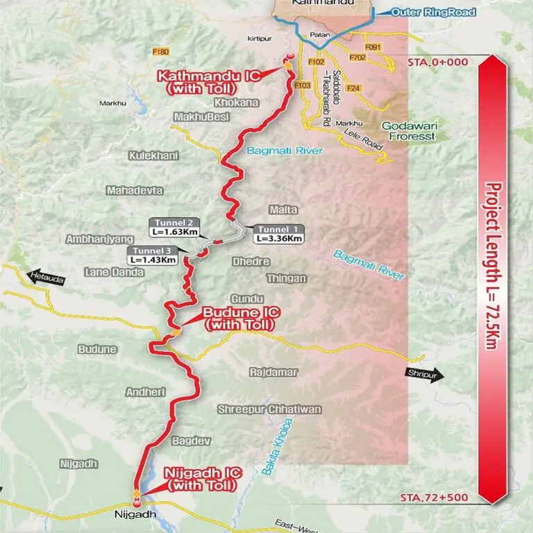 The Kathmandu-Terai-Madhesh Fast Track project in Nepal